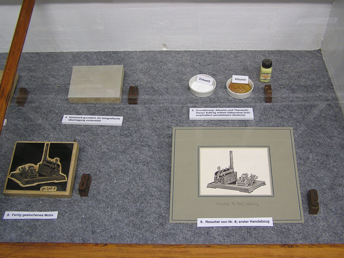 Xylography - Druckkunst-Museum Leipzig